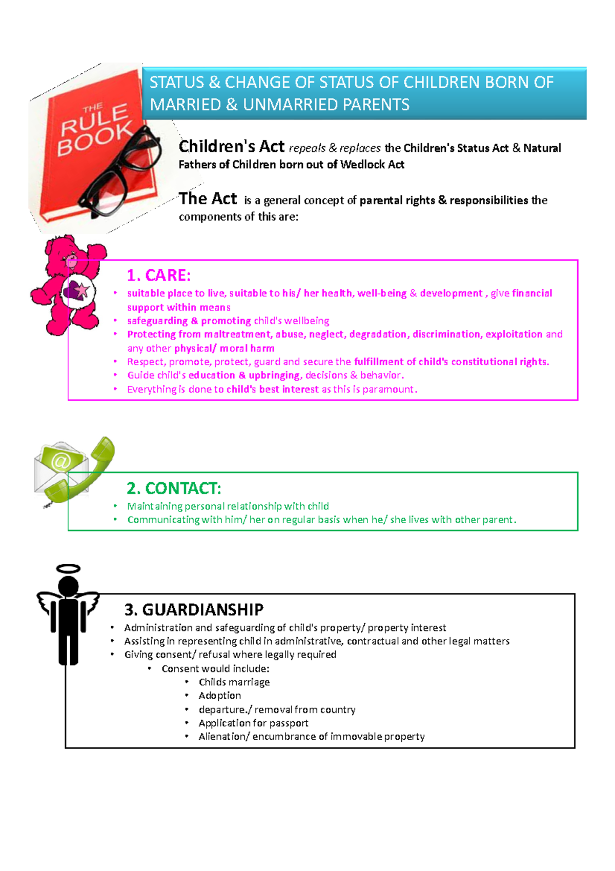 Status & Change Status OF Child BORN TO Married OR Unmarried Parents ...