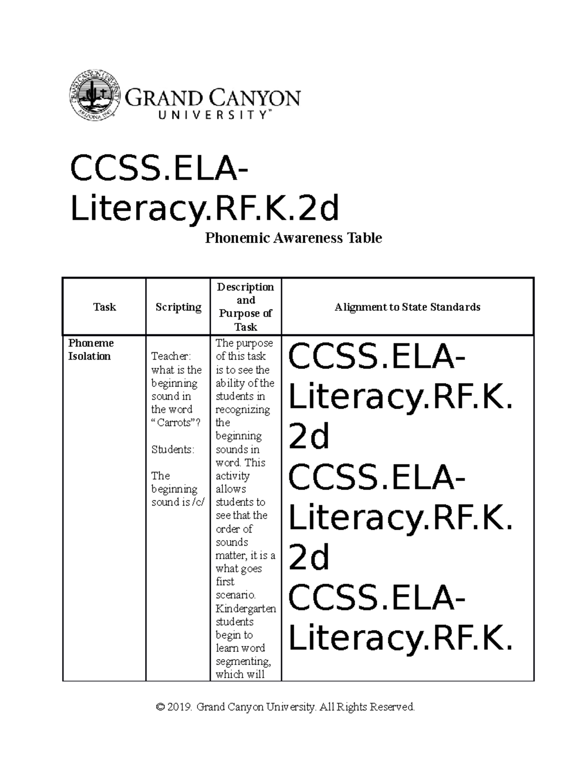 ELM-305 T3 Phonemic Awareness Table - CCSS- Literacy.RF.K Phonemic ...