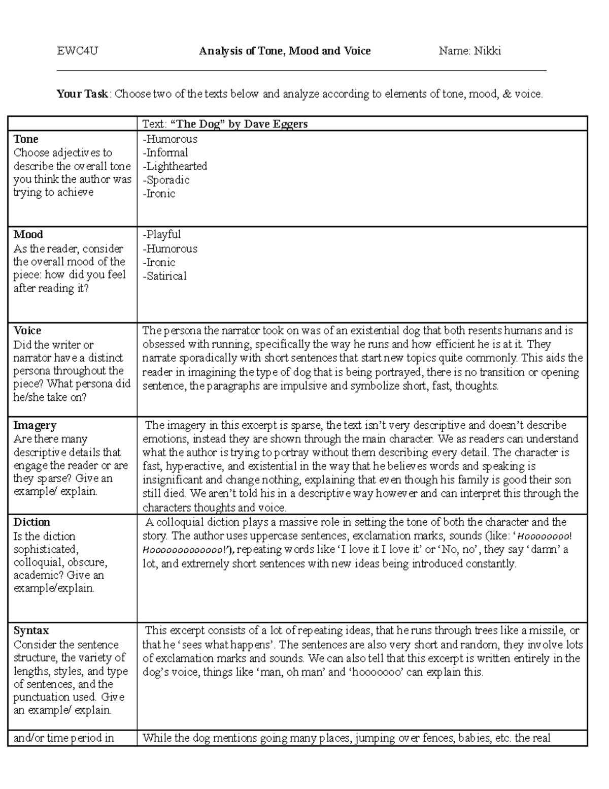Voice Excerpts and Analysis Chart - EWC4U Analysis of Tone, Mood and ...