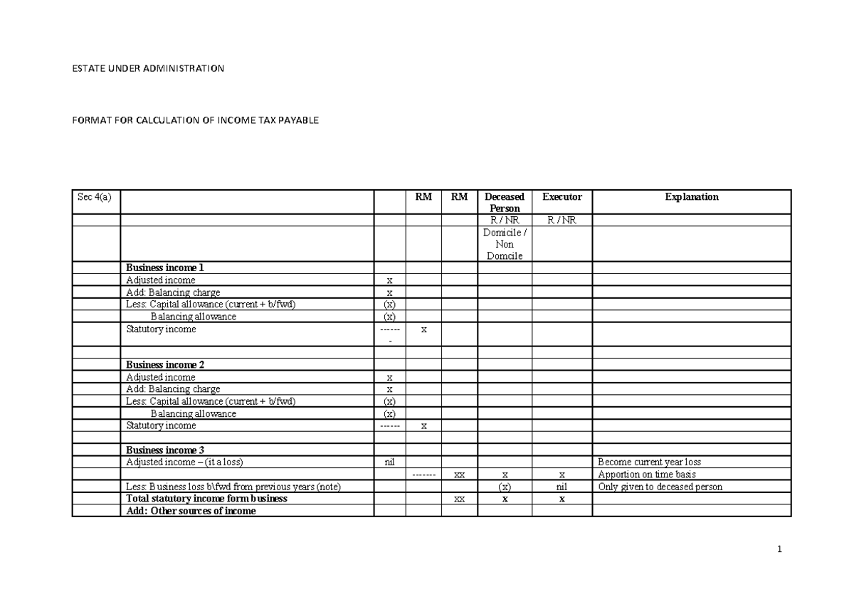 Revision Chart English For Academic Reading - UiTM - Studocu
