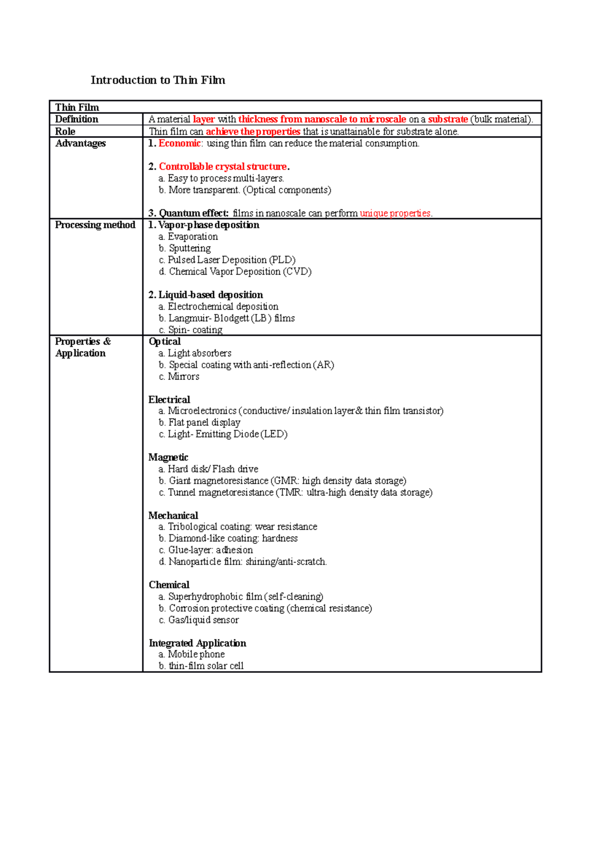 MS4651 L1 Introduction To Thin Film Thin Film Definition A Material ms4651-l1-introduction-to-thin-film-thin-film-definition-a-material