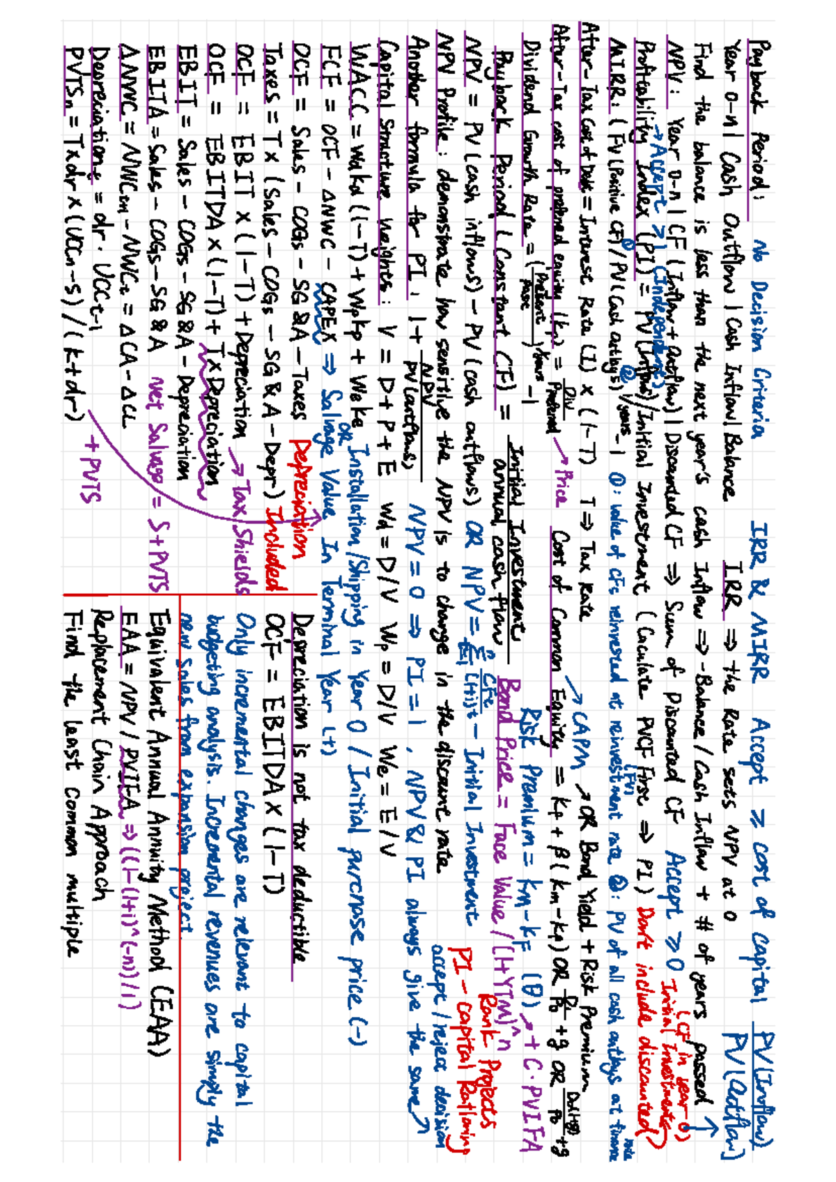 Midterm Cheat Sheet - Payback Period : No Decision Criteria IRR & MIRR Accept i cost of Capital ...