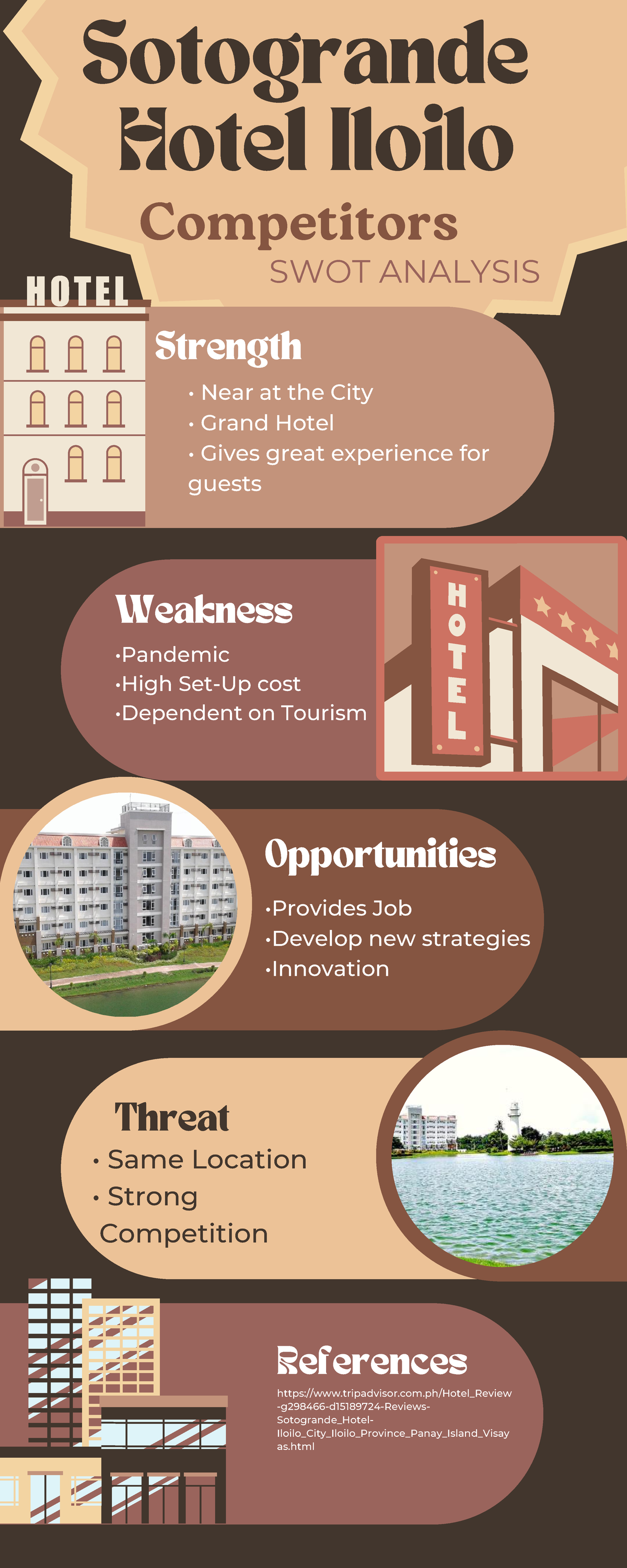 3.3.2.2 Competitors SWOT Analysis - SWOT ANALYSIS Competitors Strength ...