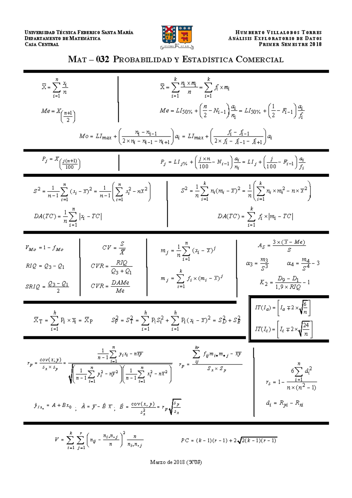 F0.1 Formulario I - UNIVERSIDAD T ÉCNICA FEDERICO S ANTA MARÍA DEPARTAMENTO DE M ATEMÁTICA CASA ...