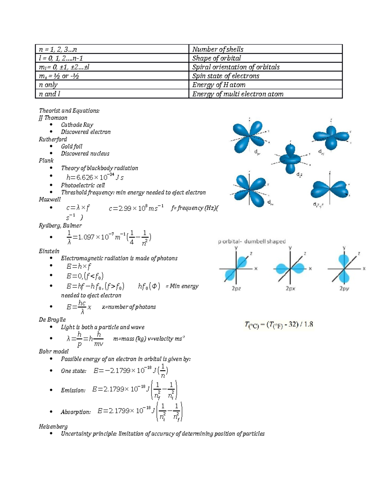 Cheat Sheet - Lecture notes 1-5 - n 1, 2, l 0, 1, ml 0, ms or n only n ...