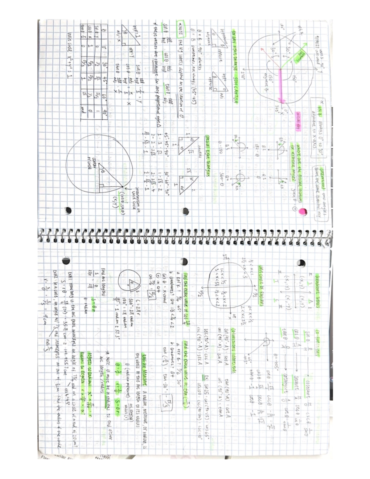Pre-Calculus Unit Notes - Studocu