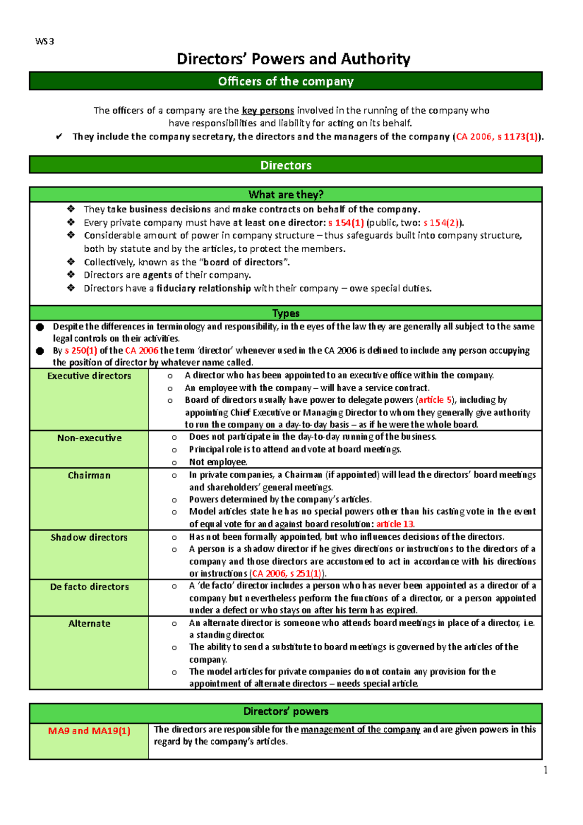 Directors’ Powers and Authority - Directors’ Powers and Authority ...