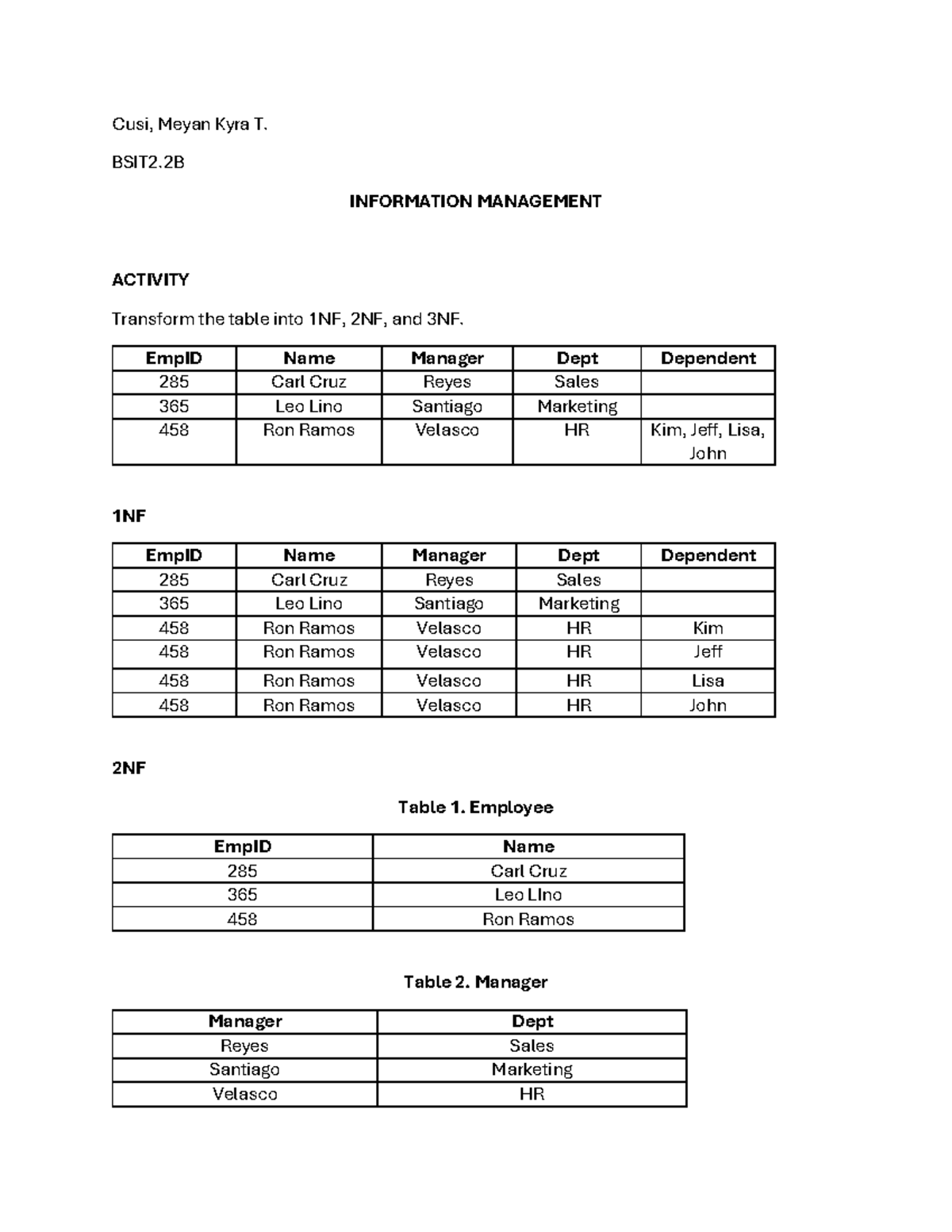 information management - Cusi, Meyan Kyra T. BSIT2 INFORMATION ...
