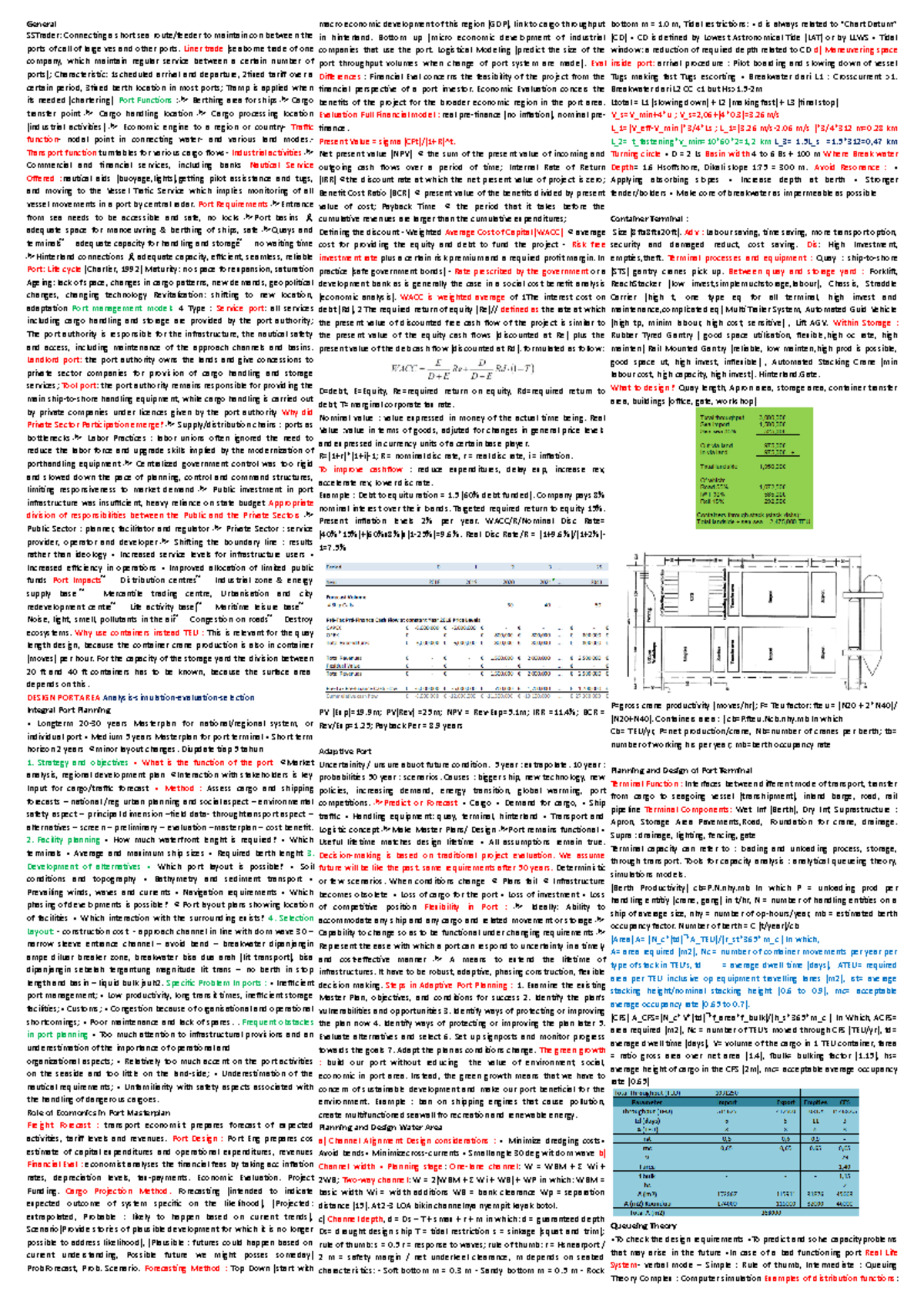 Cheat Sheet Port - Samenvatting Ports and Waterways 1 - General ...