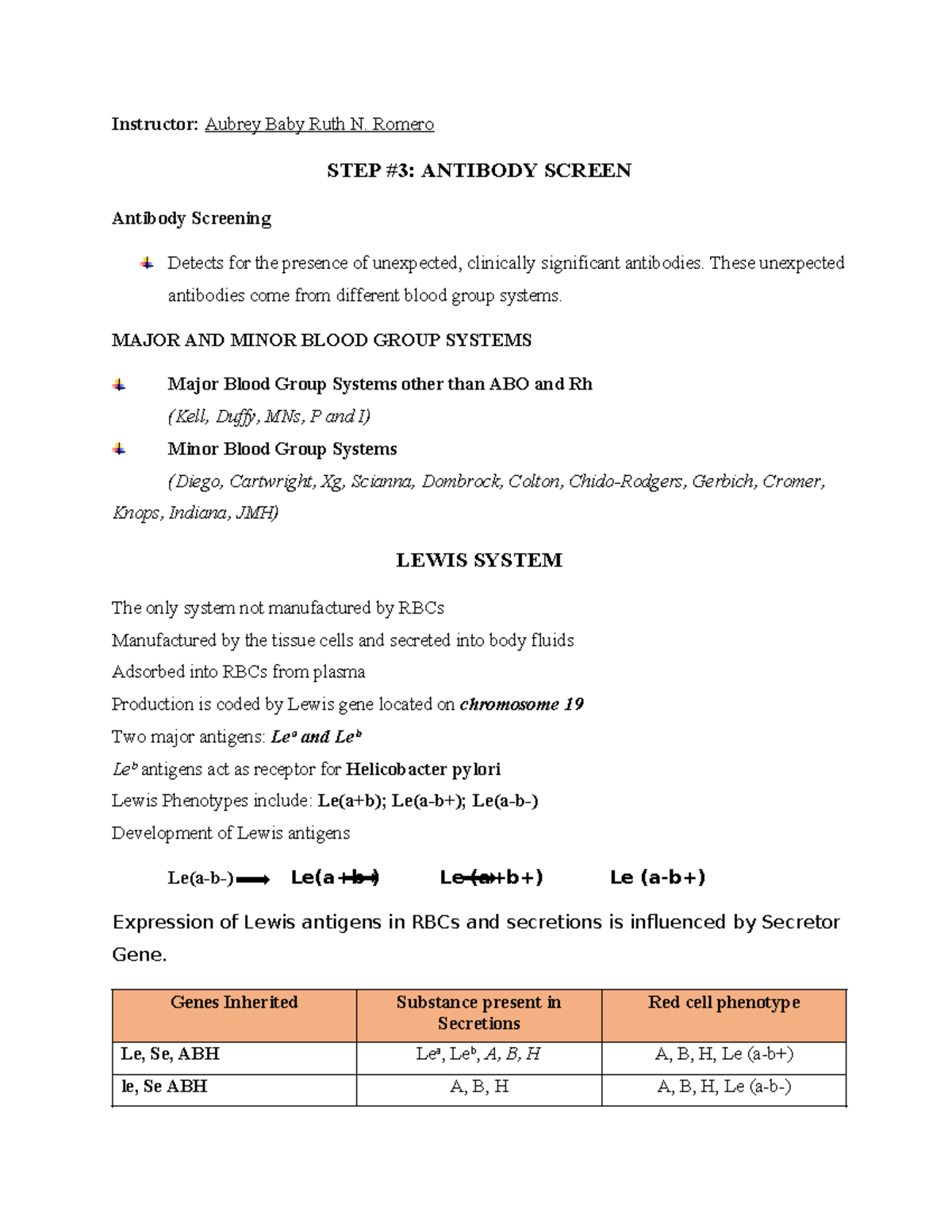 ISBB- Immunohematology - Instructor: Aubrey Baby Ruth N. Romero STEP #3 ...
