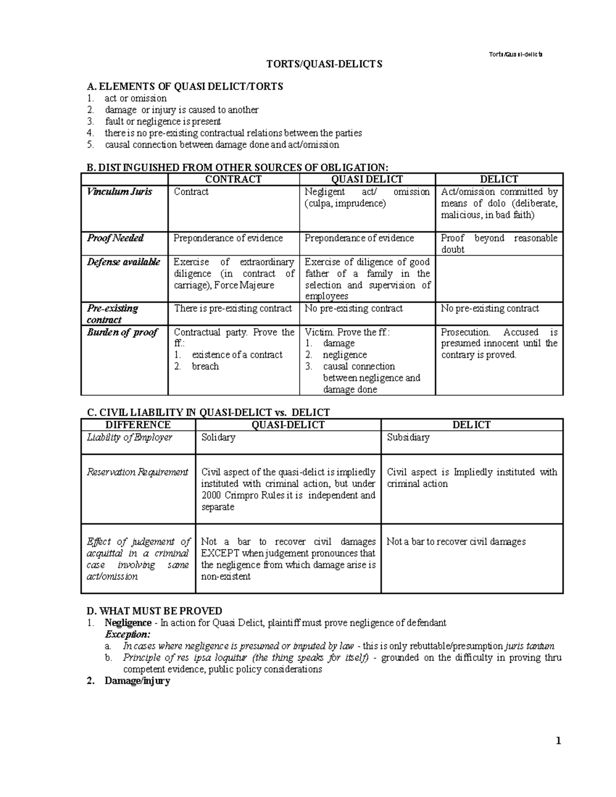 345391297 Torts Quasi Delicts - TORTS/QUASI-DELICTS A. ELEMENTS OF ...