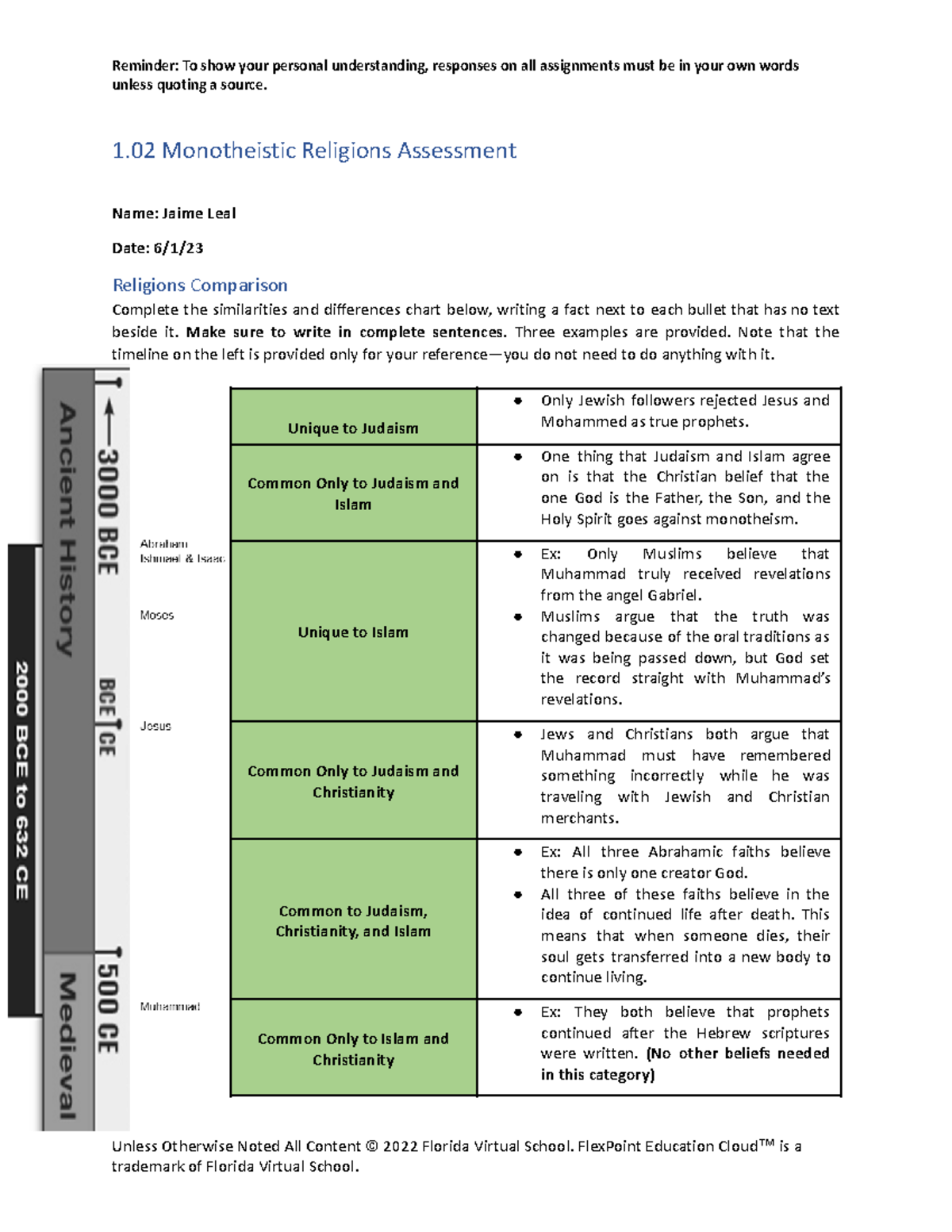 1.02 homework - Reminder: To show your personal understanding ...
