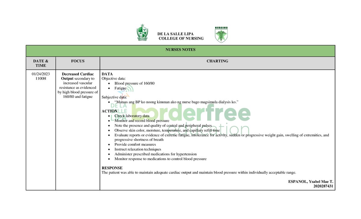 FDAR for Decreased Cardiac Output - DE LA SALLE LIPA COLLEGE OF NURSING ...