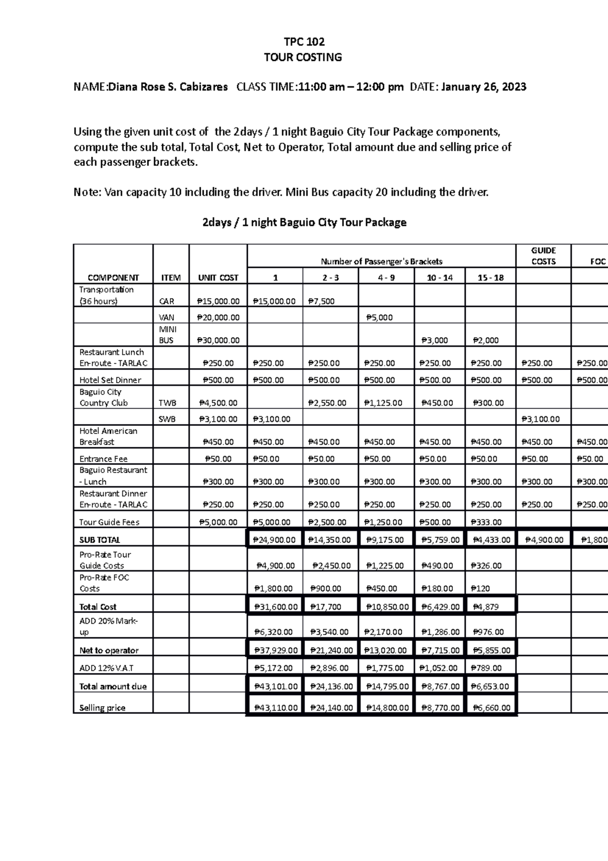 Costing Assignment copy - TPC 102 TOUR COSTING NAME:Diana Rose S ...
