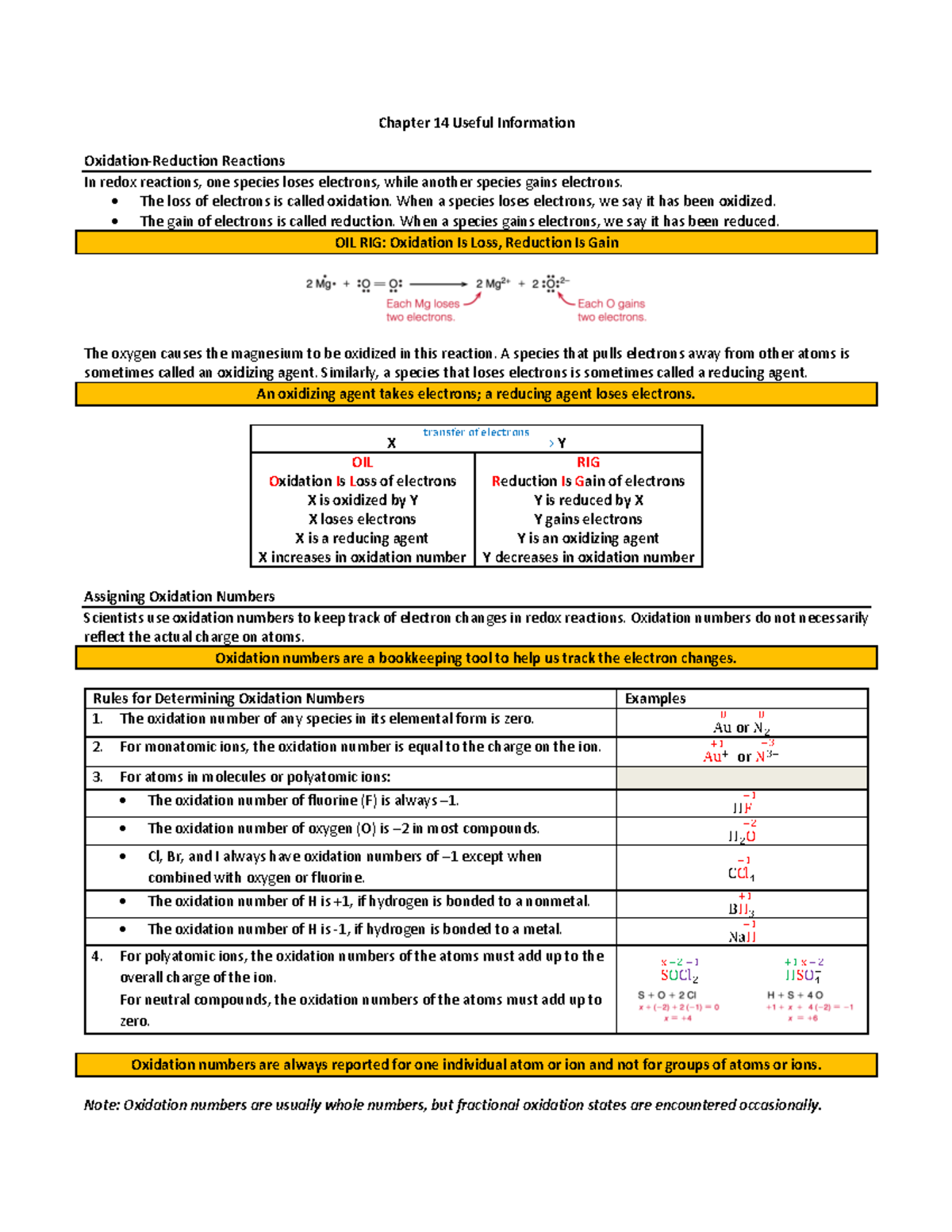 Ch14 Useful information - Chapter 14 Useful Information Oxidation ...