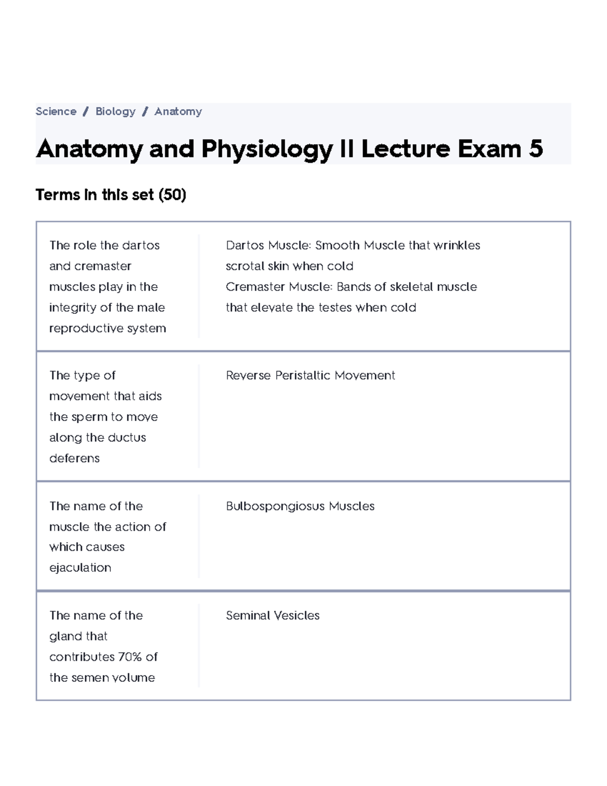 Anatomy and Physiology II Lecture Exam 5 Flashcards Quizlet - Anatomy ...