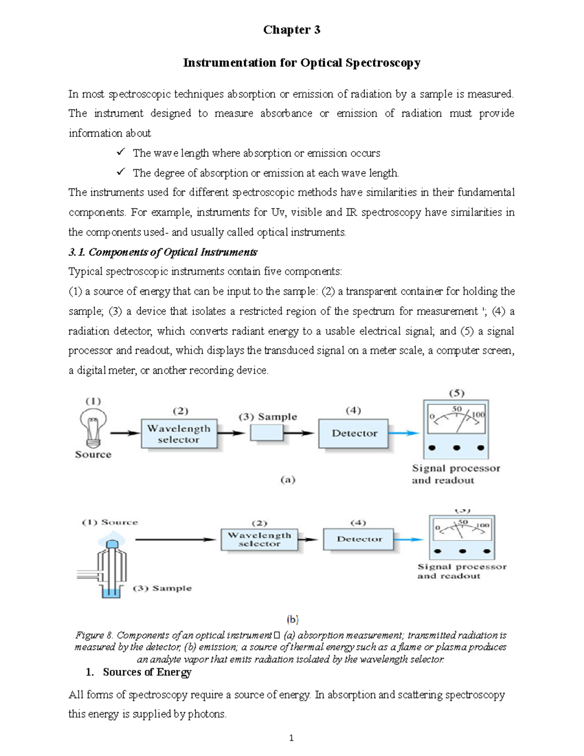 Chapter 3 Instrumentation for Optical Spectroscopy - The instrument ...
