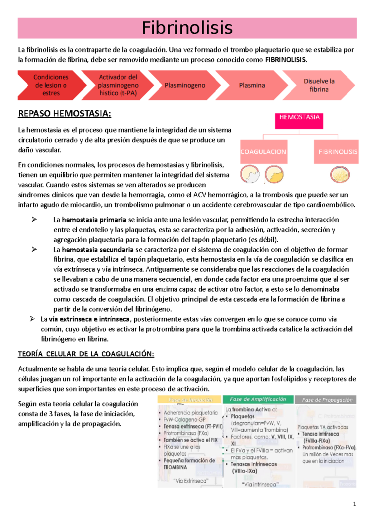 Resumen 10Fibrinolisis - Fibrinolisis La fibrinolisis es la contraparte ...