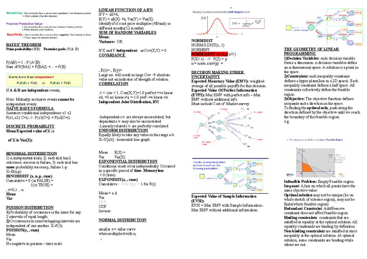 DAO cheatsheet - BAYES’ THEOREM Prior probability: P(B) Posterior prob ...