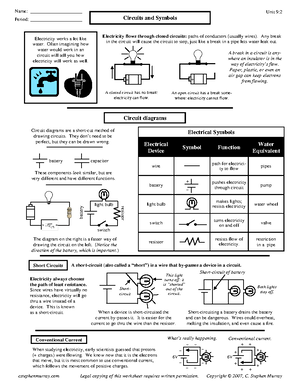The Hardy-Weinberg Equation Worksheet - AP - Studocu
