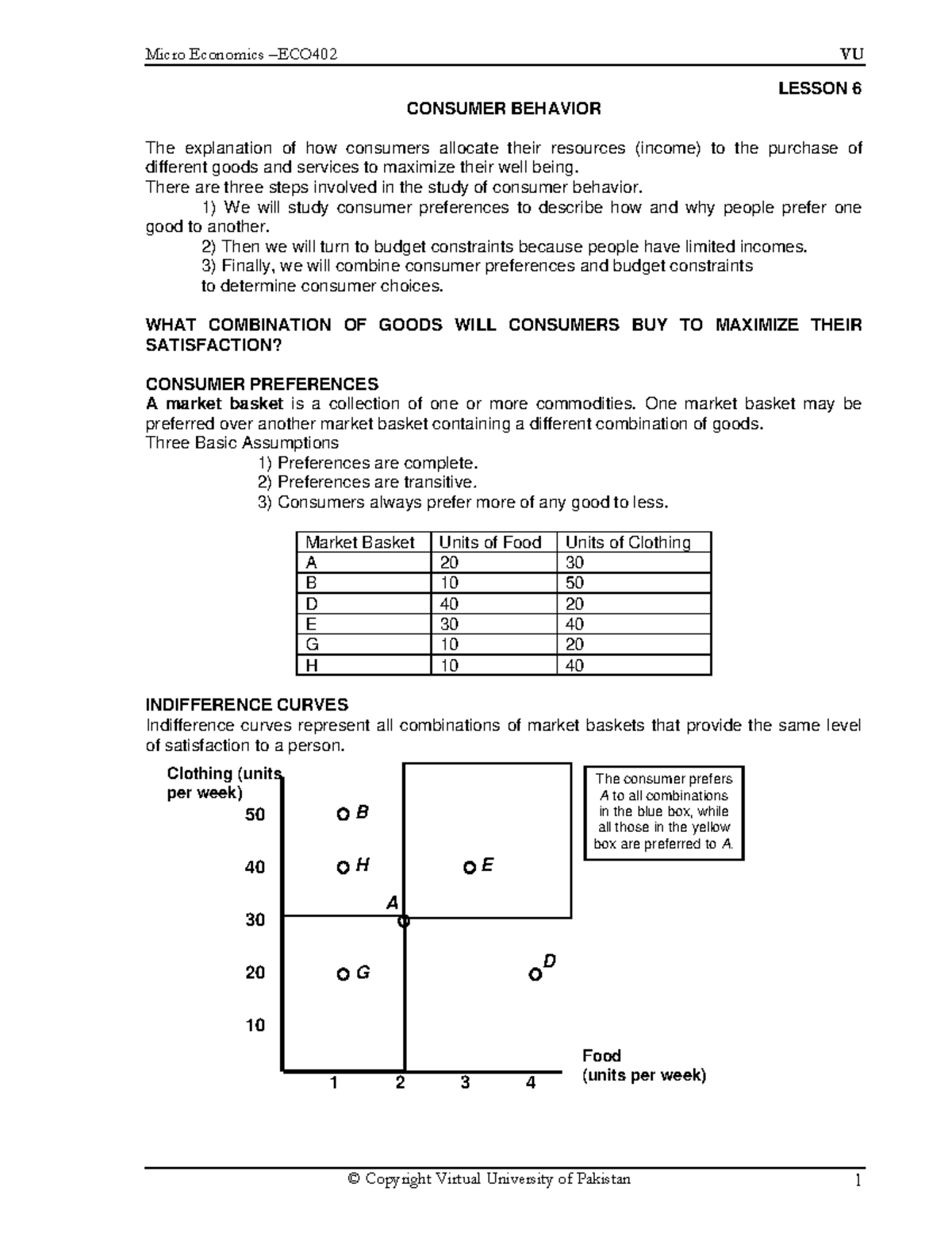Lesson 6 ECO402 - good - LESSON 6 CONSUMER BEHAVIOR The explanation of ...