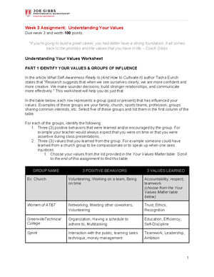 Annotated-Cincotta Kirksey JGR100 Week7Assignment Worksheet - 1 Week 7 Assignment: Understanding ...