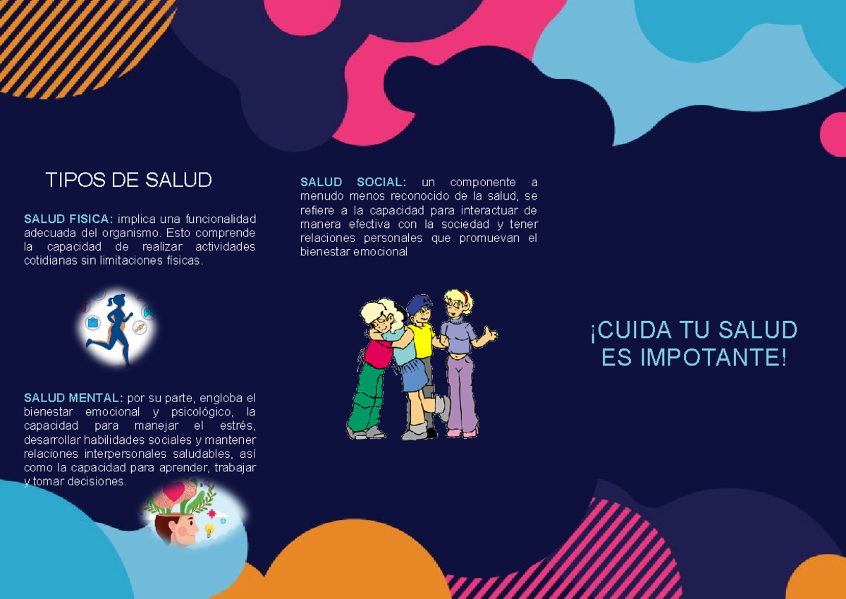 Tipos DE Salud - TIPOS DE SALUD SALUD FISICA: implica una funcionalidad ...