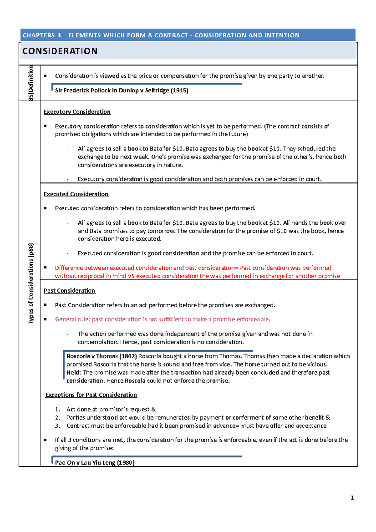 Chapter 3 Consideration and Intention - CHAPTERS 3 ELEMENTS WHICH FORM ...
