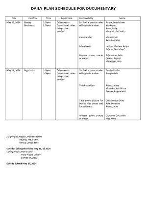 Lesson- Exemplar-6 Q1 Week1 - PILOT IMPLEMENTATION OF THE MATATAG K TO 10 CURRICULUM Week 1 ...