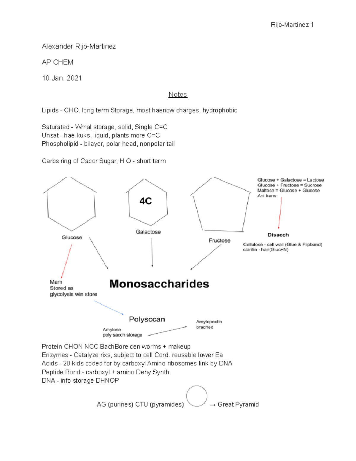 AP CHEMISTRY - First semester Notes at Harvard - Alexander Rijo ...