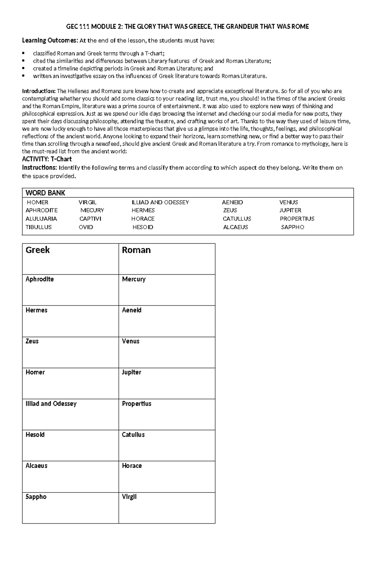 GEC 111 Module 2 - GEC 111 MODULE 2: THE GLORY THAT WAS GREECE, THE GRANDEUR THAT WAS ROME ...