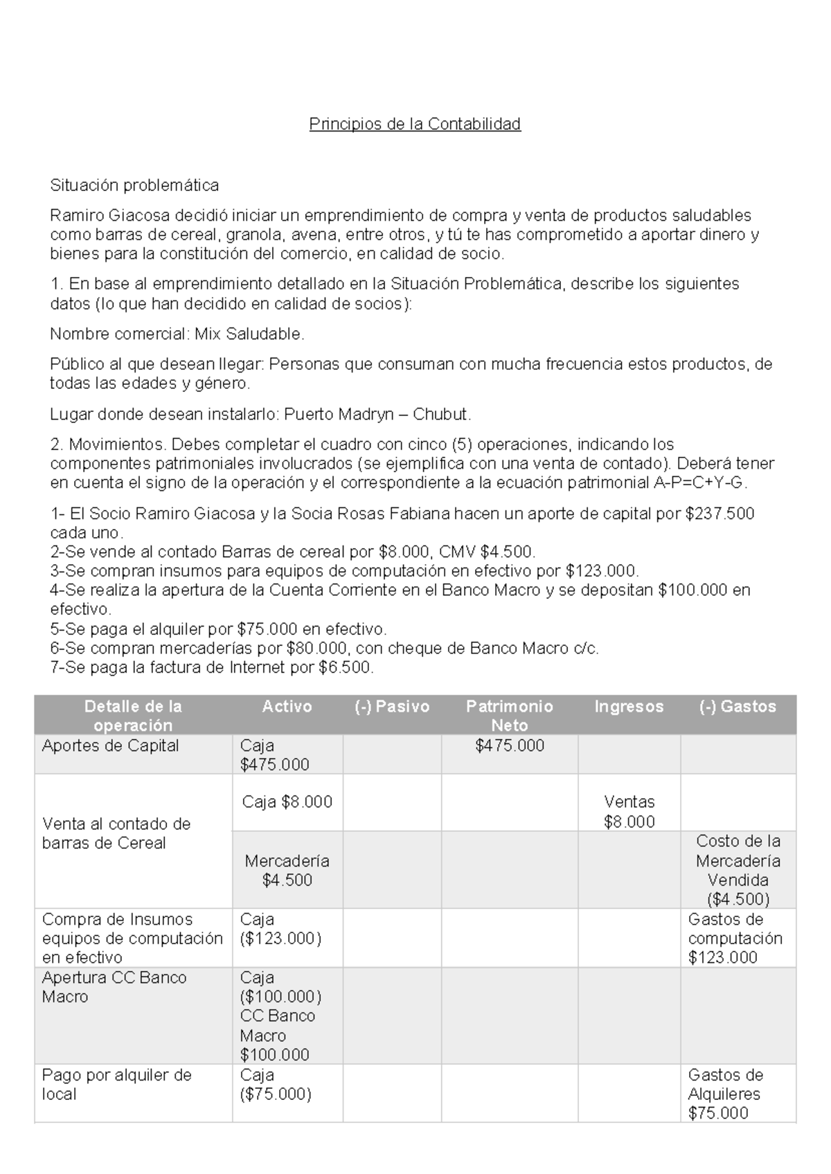 TP 2 Principios DE LA Contabilidad - Principios de la Contabilidad ...