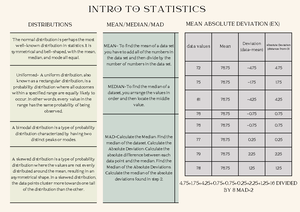 Pastel Blue Illustrative Statistics Math Infographic - MODE MEAN MEDIAN ...