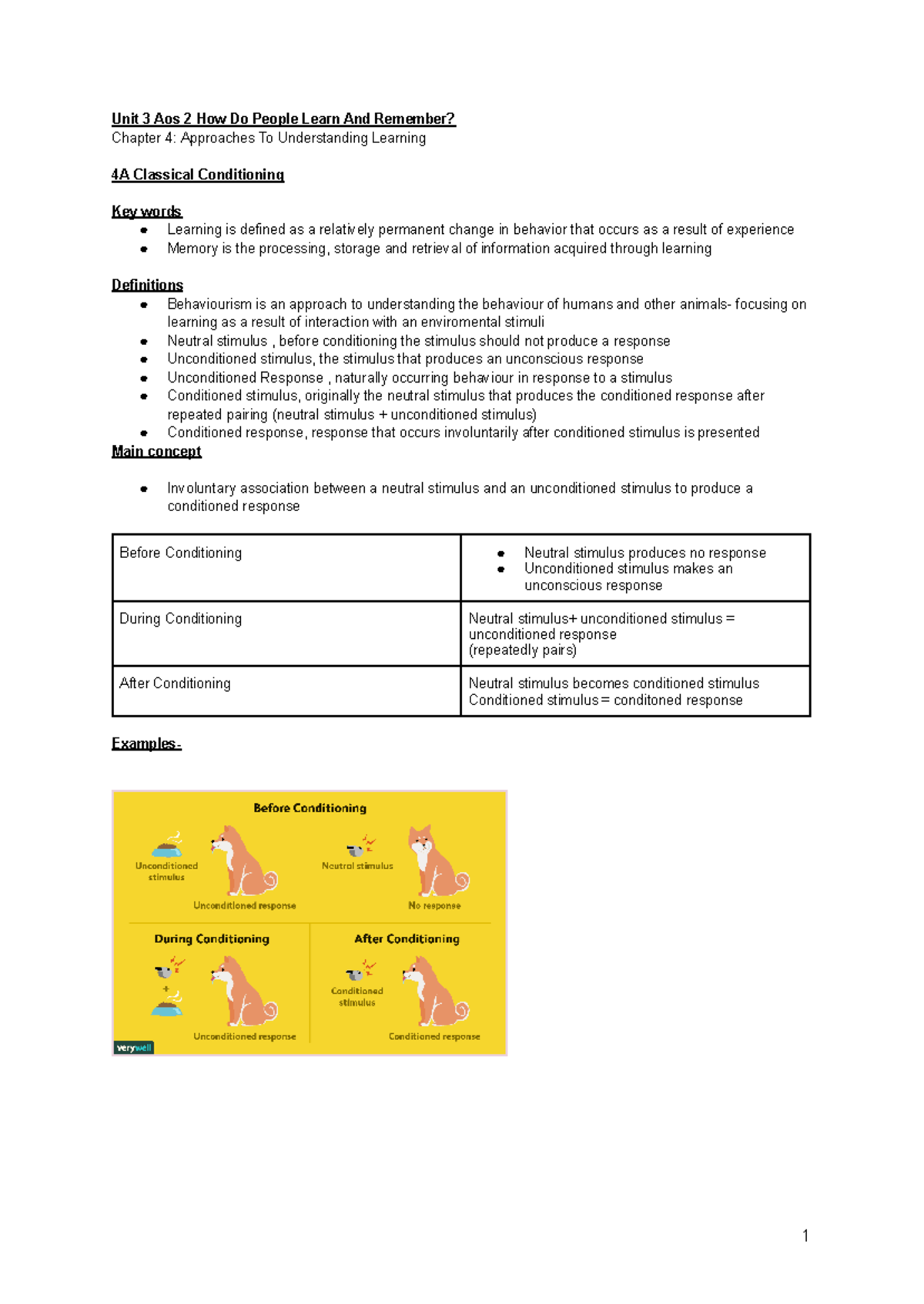 Unit 3 AOS 2 Learning and Memory - Summary notes - Unit 3 Aos 2 How Do ...