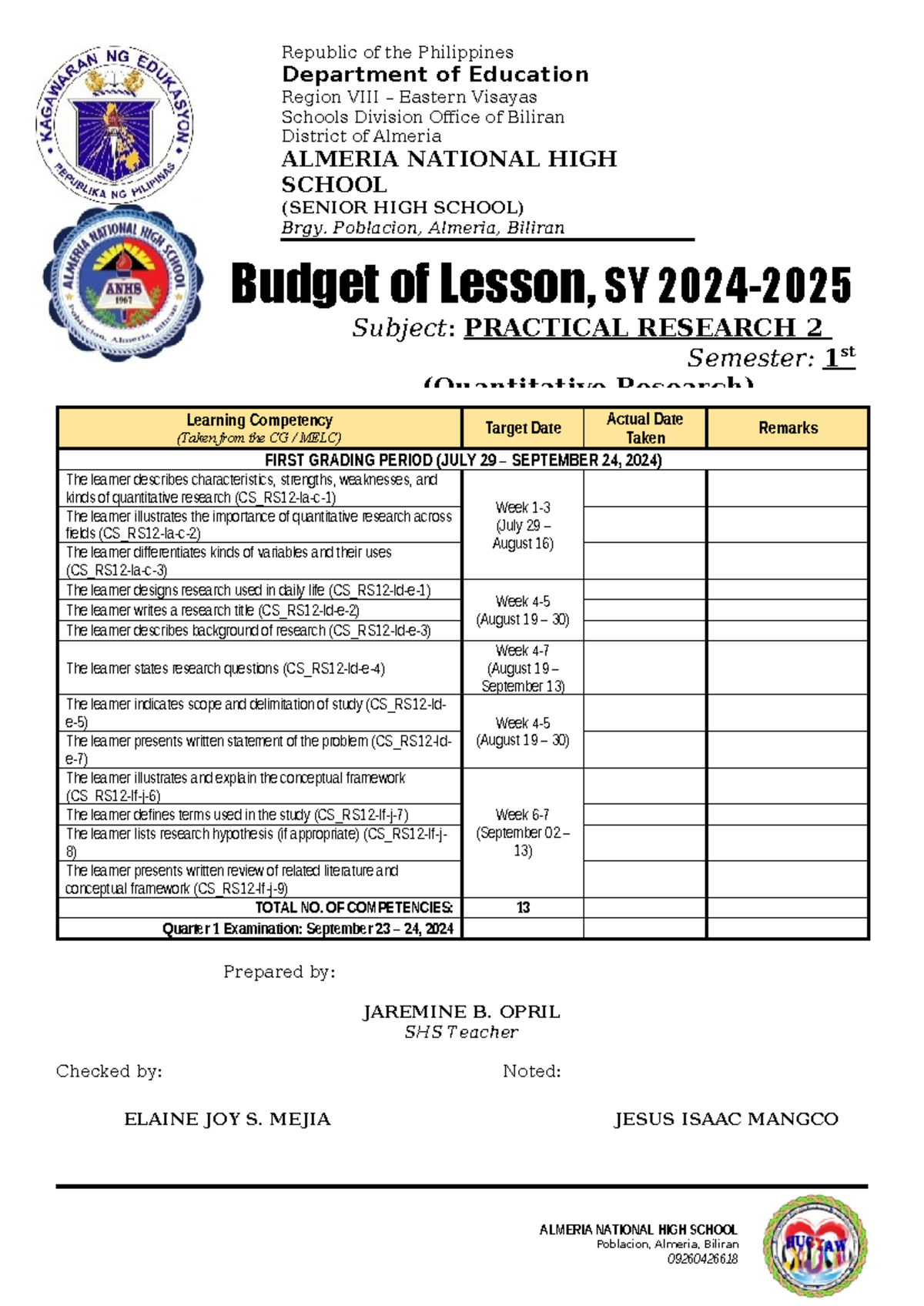 Budget-of-Lesson-SHS-Prac Res-2 - ALMERIA NATIONAL HIGH SCHOOL ...