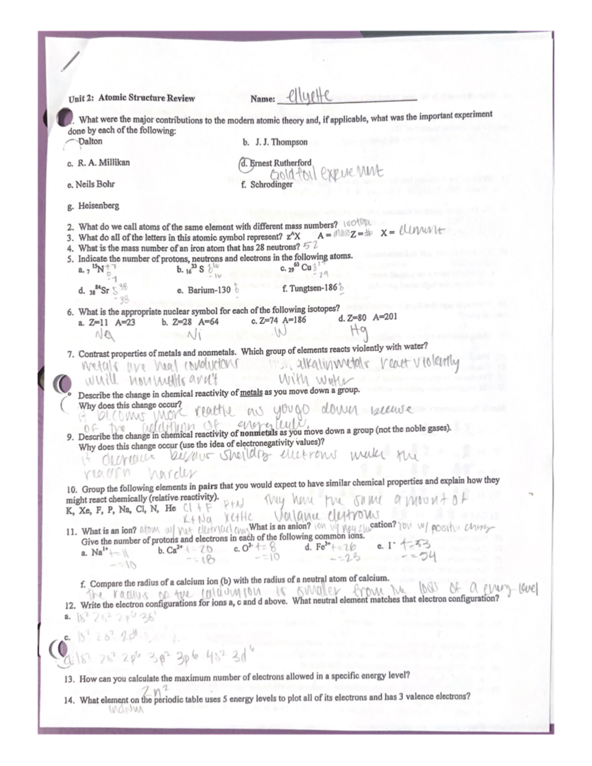 Atomic structure review - J. Thompson c. R. Millikan d. Ernest ...