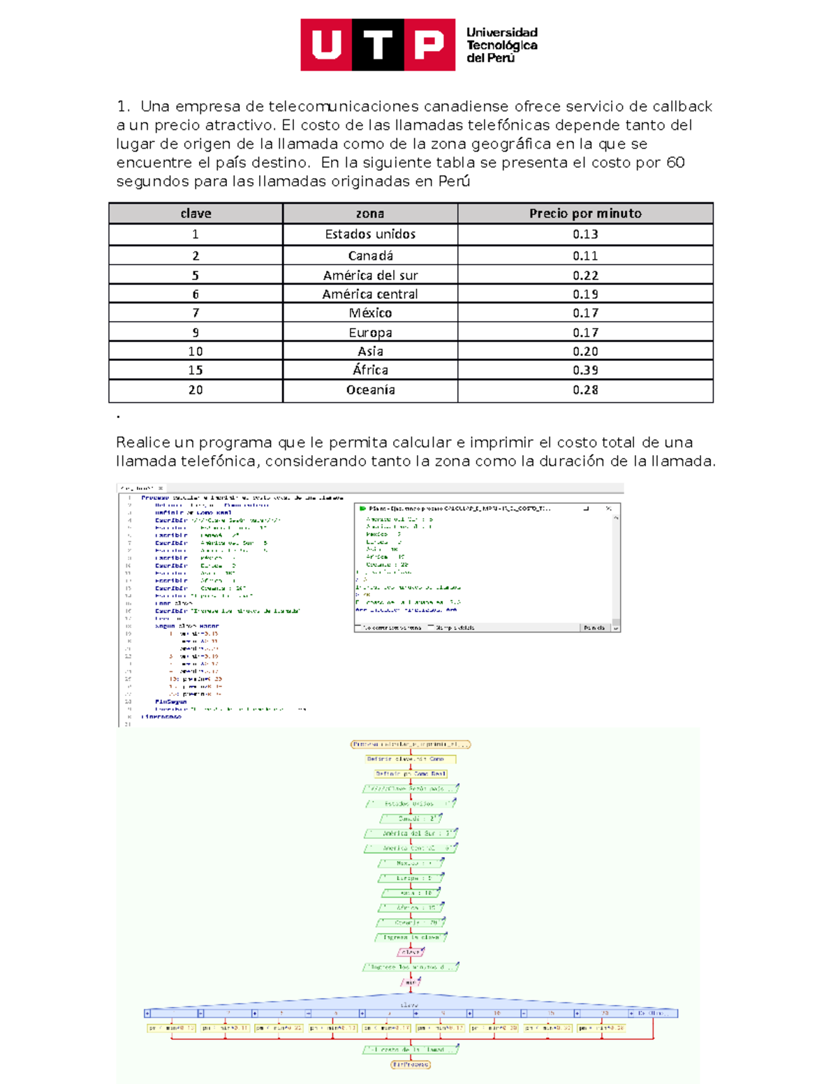 S09.s1. Resolver Ejercicios - Una empresa de telecomunicaciones canadiense ofrece servicio de ...