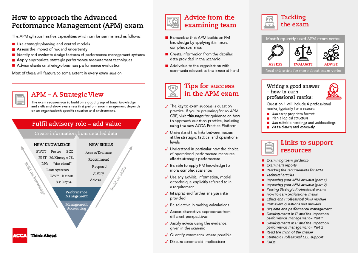 APM-Exam- Essentials-21-22 - How to approach the Advanced Performance ...