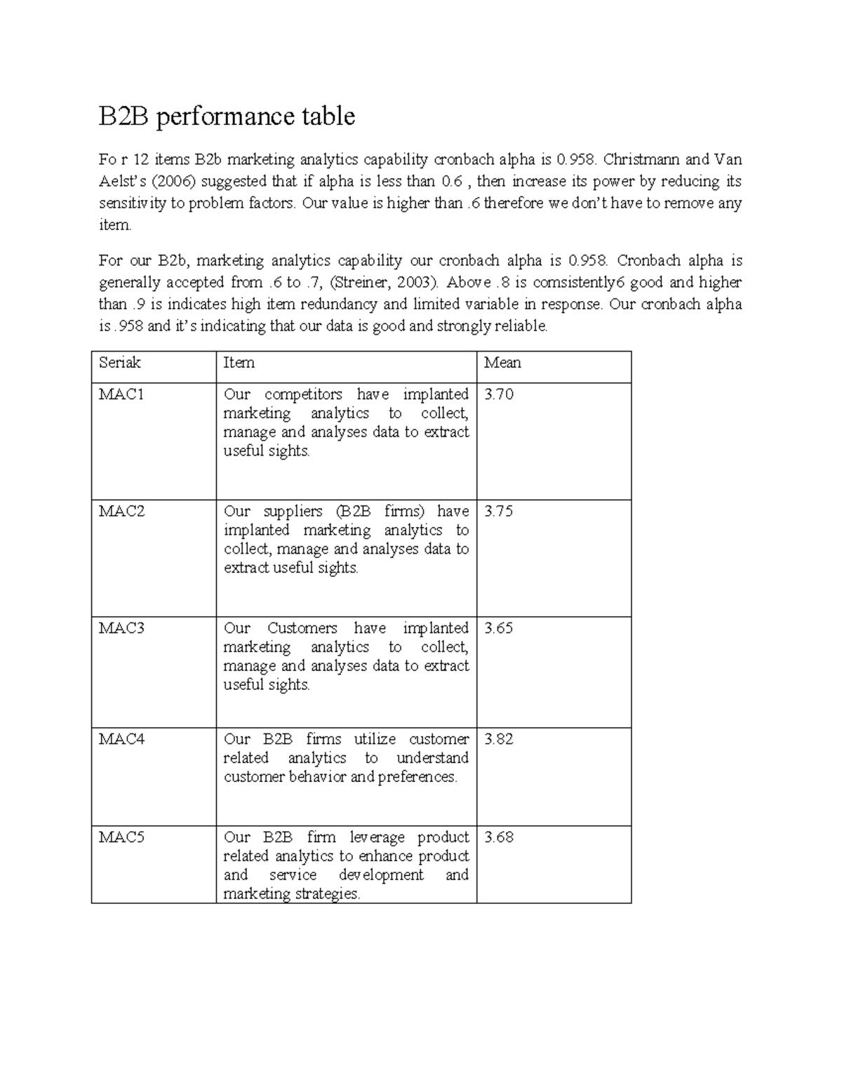 B2B-performance-table - B2B performance table Fo r 12 items B2b ...
