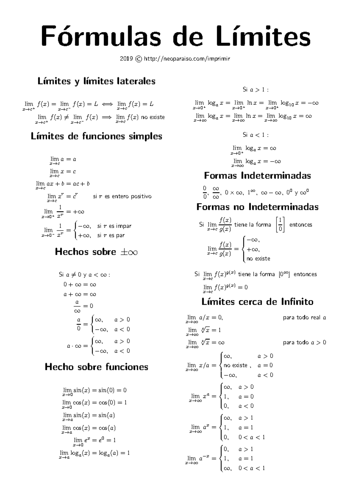 Formulario DE Limites - Resumen Cálculo Vectorial - F ́ormulas de L ...