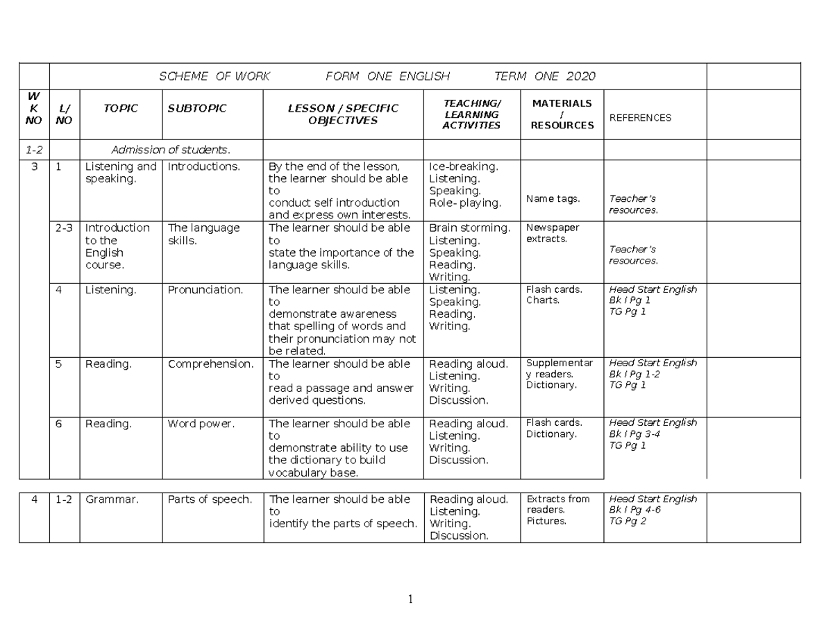 English FORM 1 2020 Schemes OF WORK - SCHEME OF WORK FORM ONE ENGLISH ...