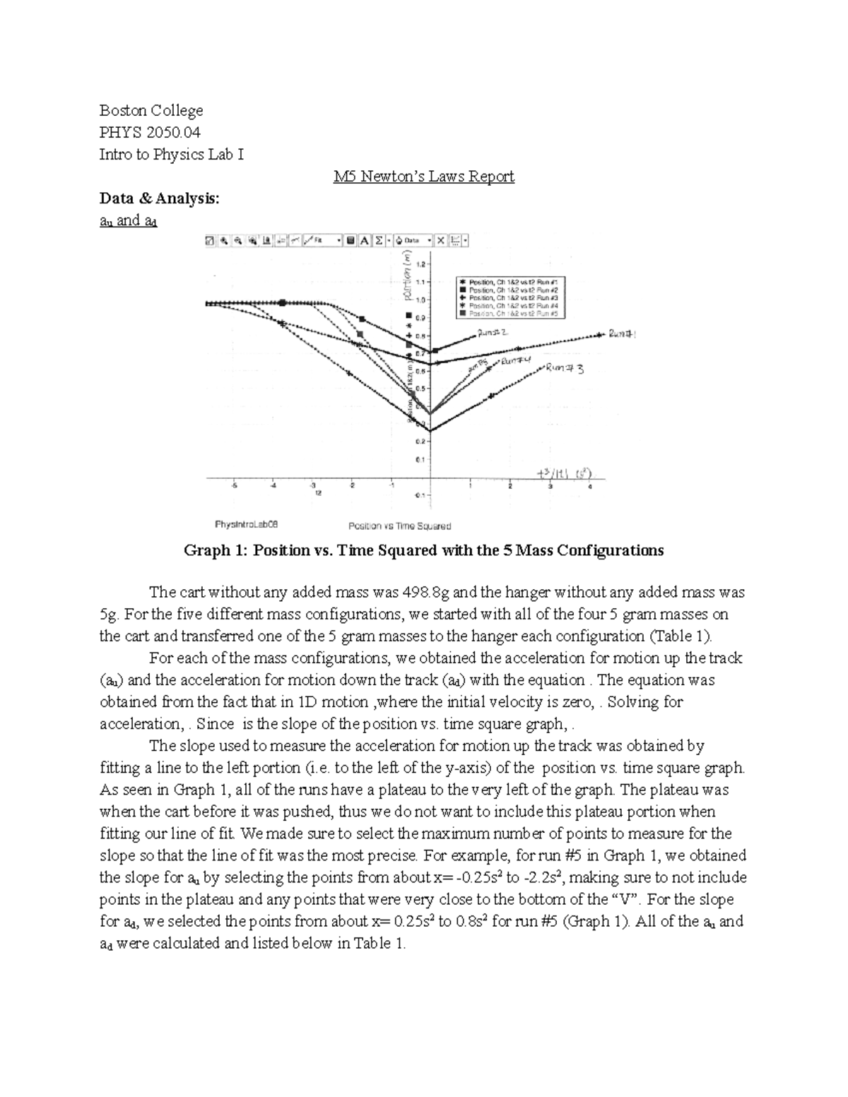 M5 Report - Boston College PHYS 2050. Intro to Physics Lab I M5 Newton ...