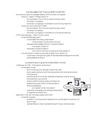Connectionism: AI Approaches to the Mind and Neural Networks - Studocu