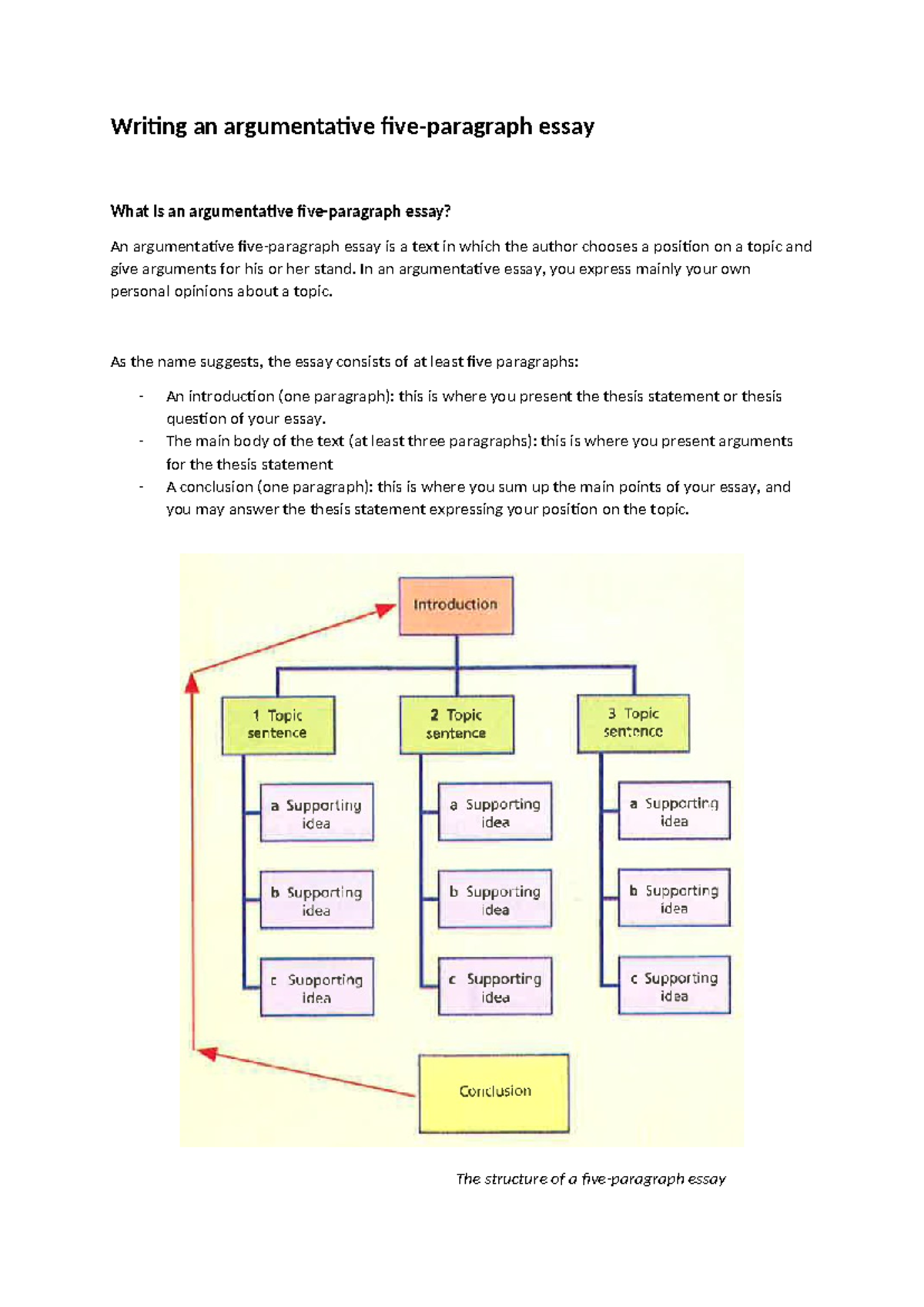 Argumentative five-paragraph essay - In an argumentative essay, you ...