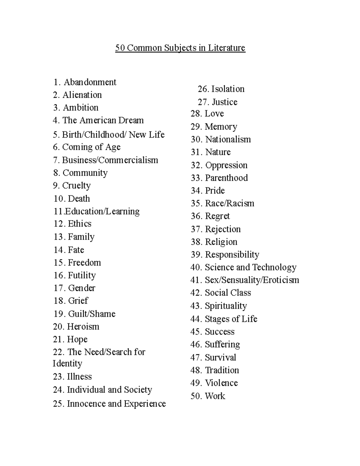 50 Common Subjects in Literature - 50 Common Subjects in Literature ...