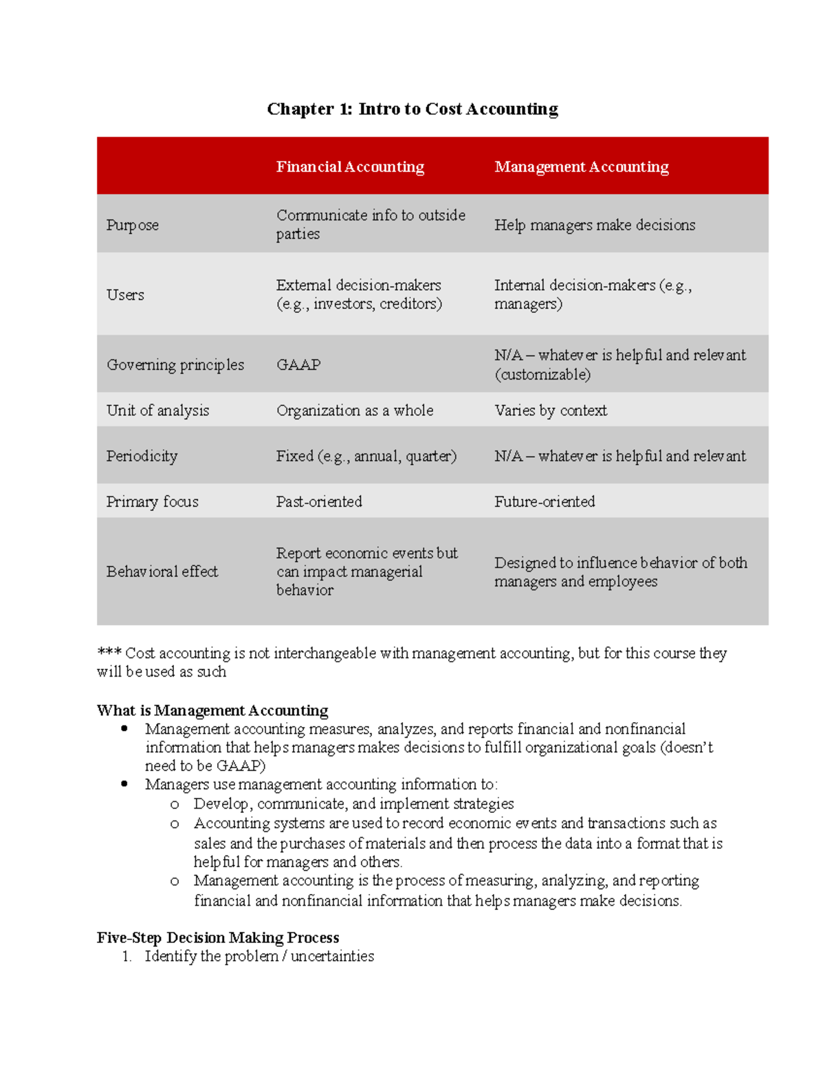 Chapter 1 - Intro to cost accounting - Chapter 1: Intro to Cost ...