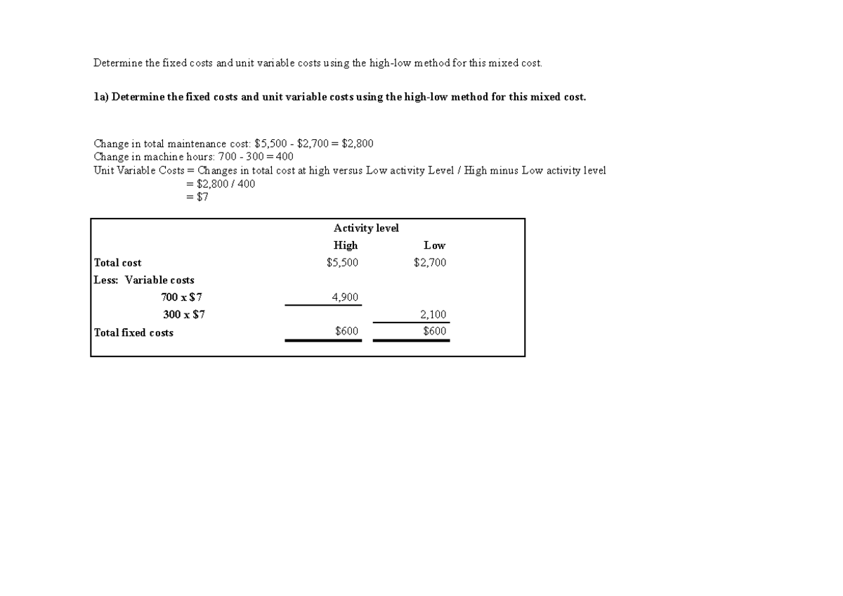 TT09 - TT9 - Determine the fixed costs and unit variable costs using ...