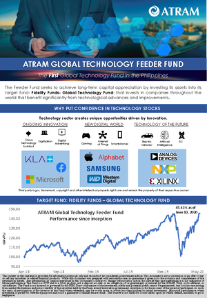 TECH Assist 2324V - TECHNICAL - Republic of the Philippines Department ...