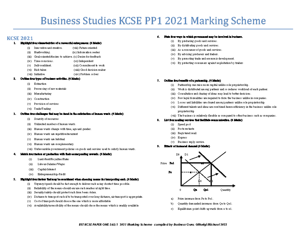 KCSE 2021 Business Paper 1 MS - BST KCSE PAPER ONE 565/ 1 2021 Marking ...