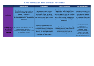 Mereta 320 gearbox oil - Hoja de seguridad - 10 ...